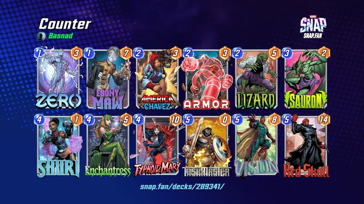 Counter by Basnad - Marvel Snap Decks - snap.fan