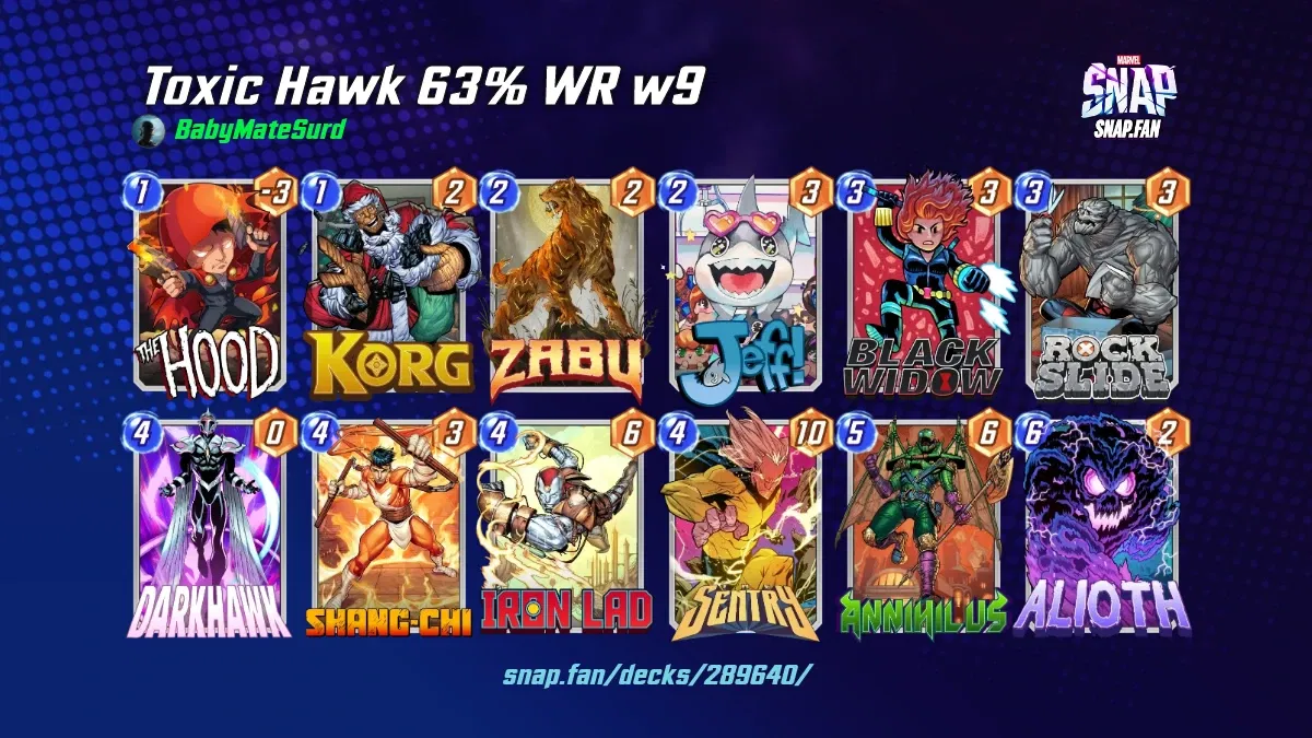 Toxic Hawk 63% WR w9 by BabyMateSurd - Marvel Snap Decks - snap.fan