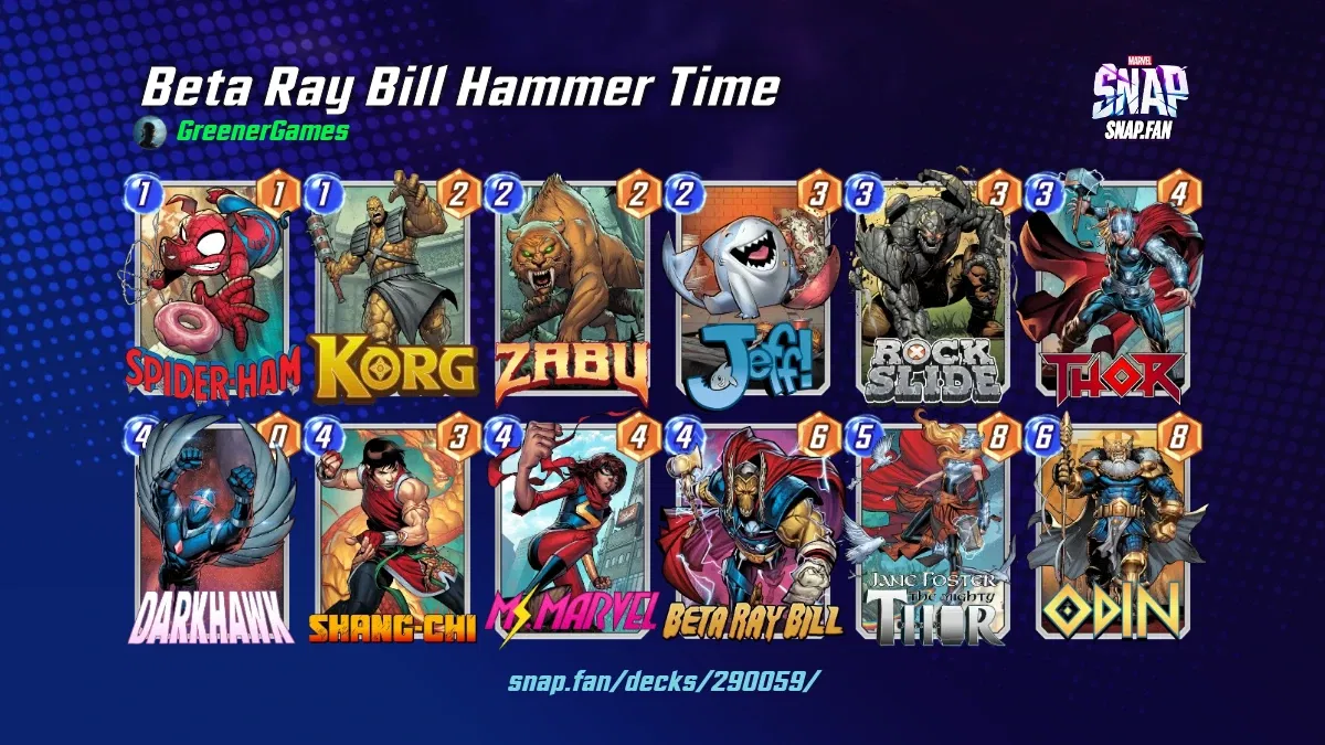 Beta Ray Bill Hammer Time by GreenerGames - Marvel Snap Decks - snap.fan
