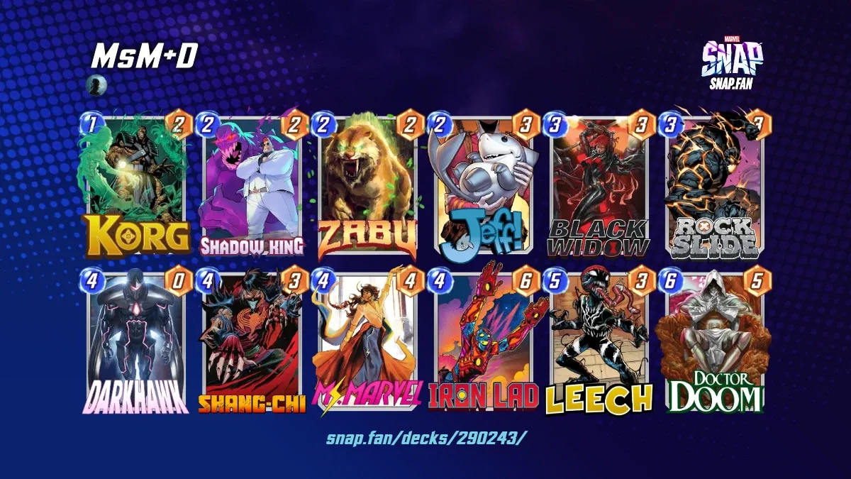 MsM+D by None - Marvel Snap Decks - snap.fan