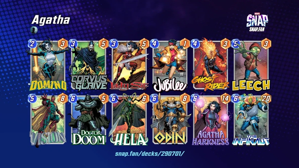 Agatha by None - Marvel Snap Decks - snap.fan
