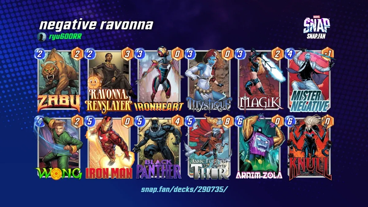 negative ravonna by ryu600RR - Marvel Snap Decks - snap.fan