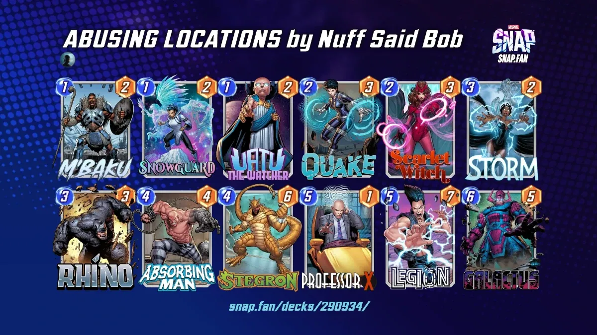 ABUSING LOCATIONS by Nuff Said Bob by None - Marvel Snap Decks - snap.fan