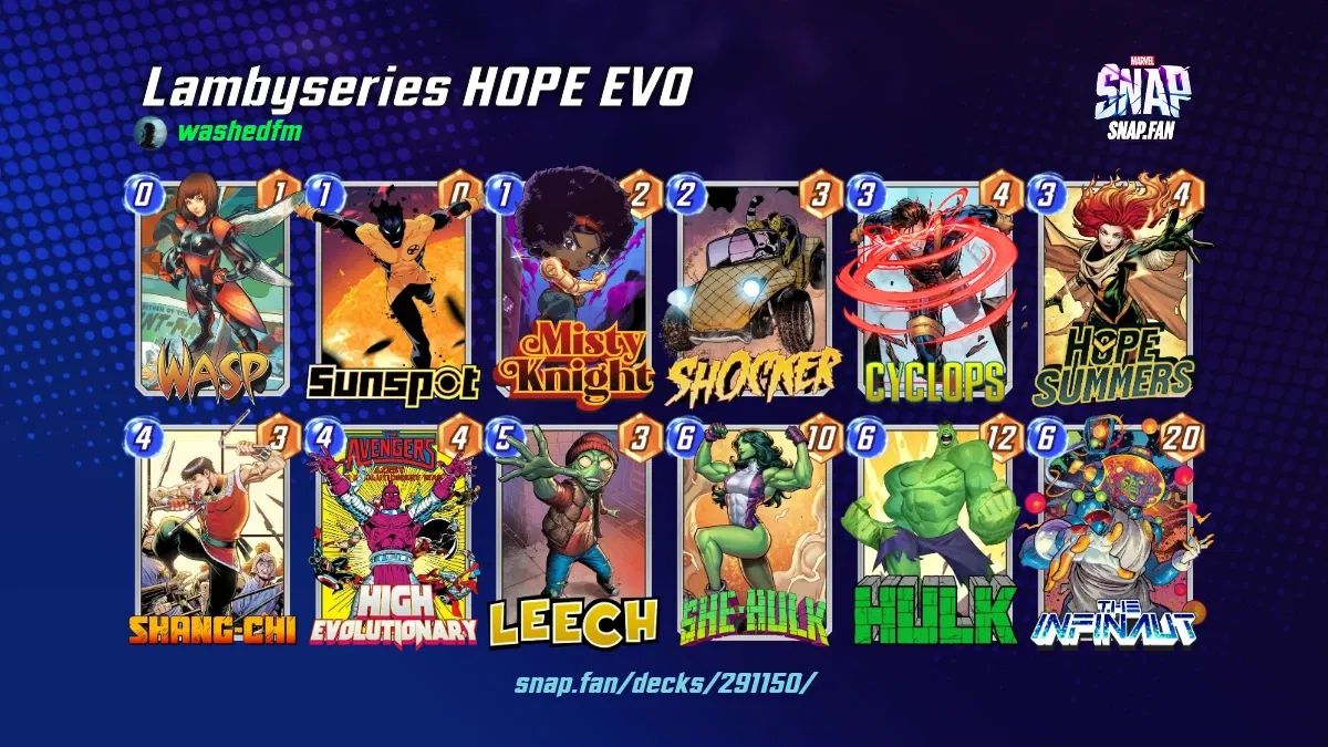Lambyseries HOPE EVO by washedfm - Marvel Snap Decks - snap.fan