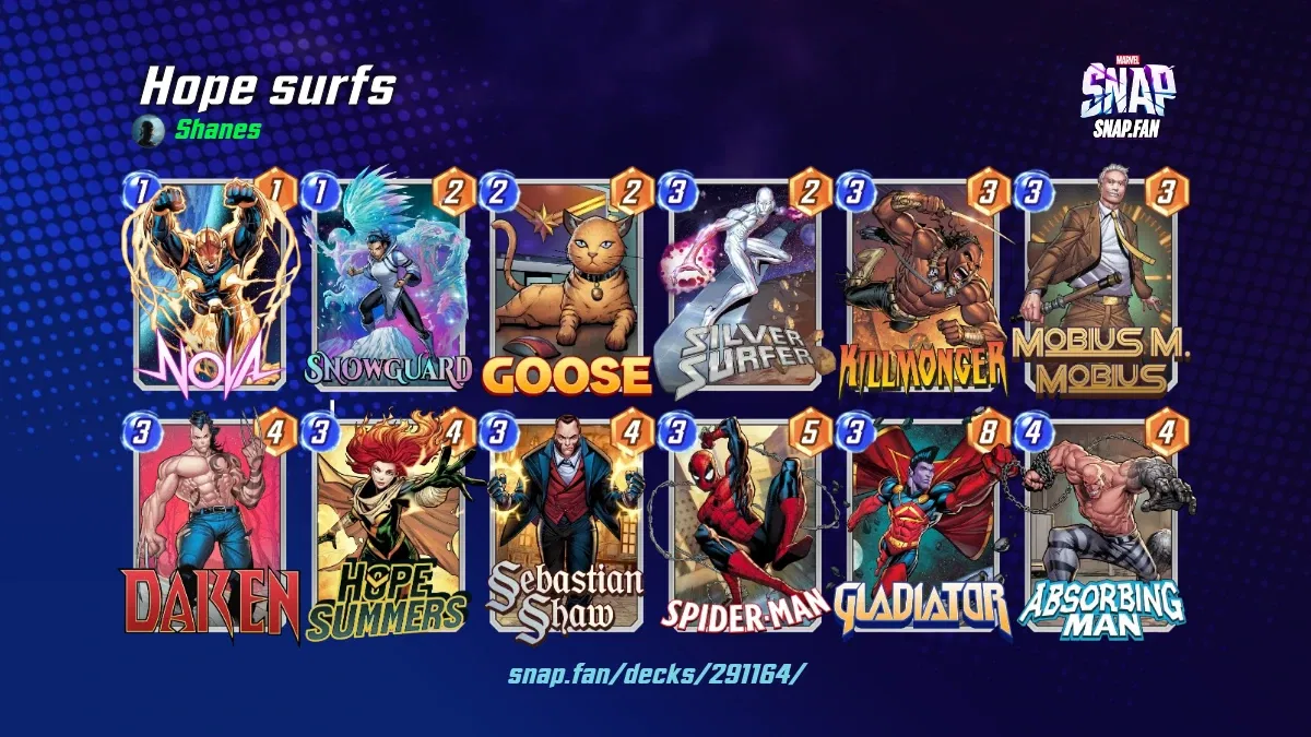 Hope surfs by Shanes - Marvel Snap Decks - snap.fan