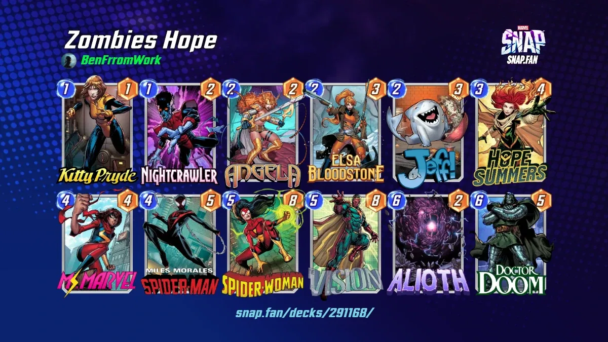 Zombies Hope by BenFrromWork - Marvel Snap Decks - snap.fan