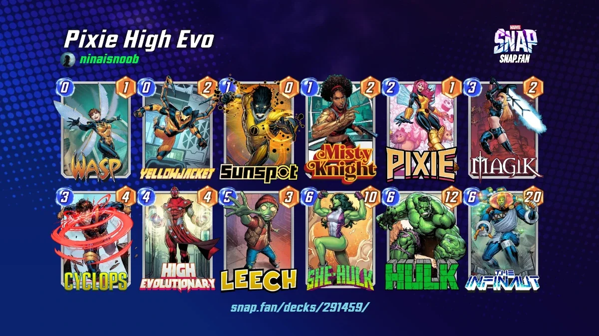 Pixie High Evo by ninaisnoob - Marvel Snap Decks - snap.fan