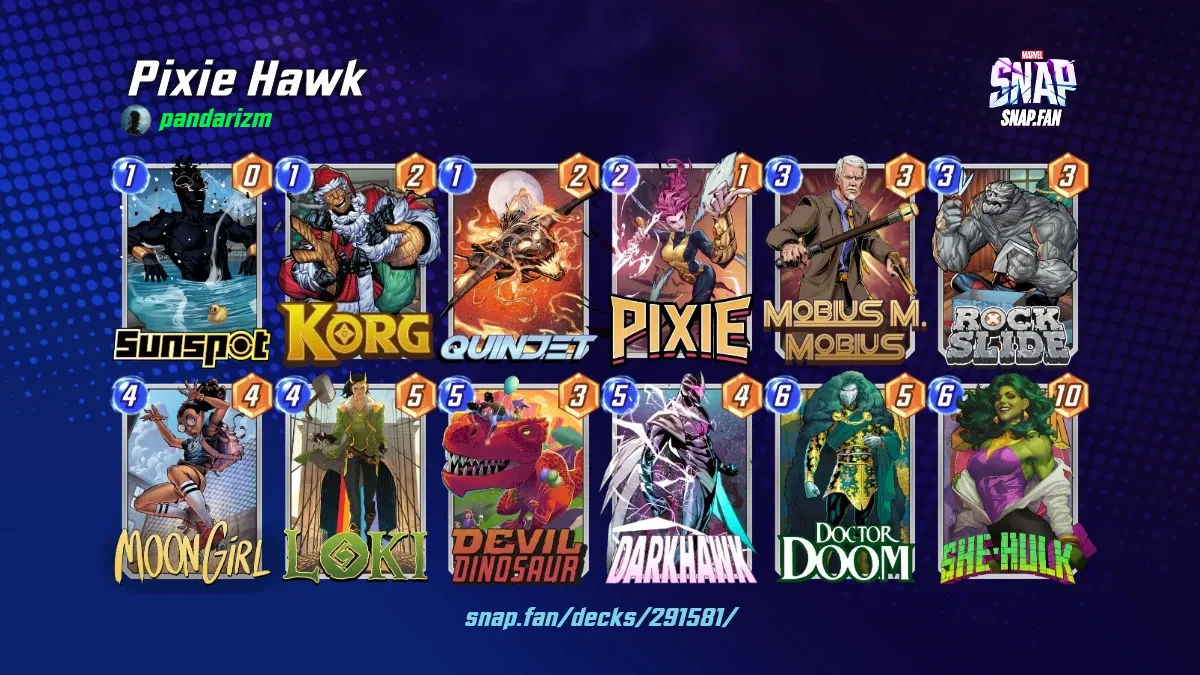 Pixie Hawk by pandarizm - Marvel Snap Decks - snap.fan