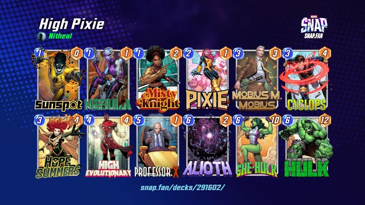 High Pixie by Nitheal - Marvel Snap Decks - snap.fan