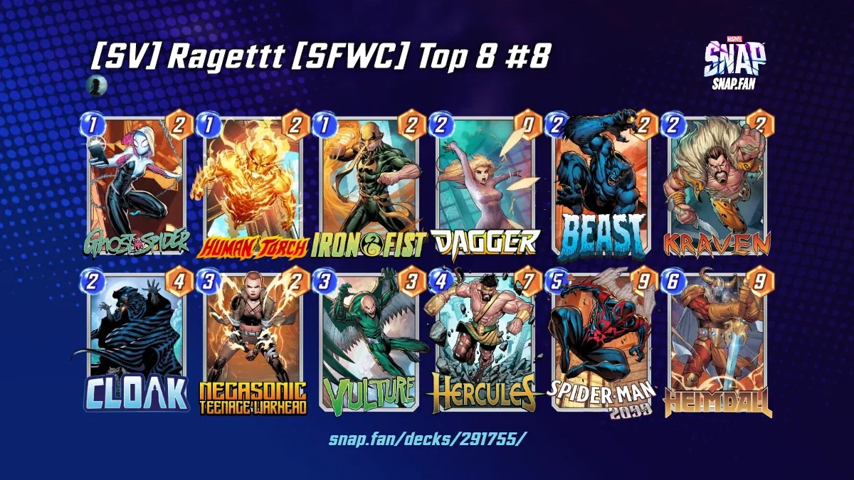 [SV] Ragettt [SFWC] Top 8 #8 by None - Marvel Snap Decks - snap.fan