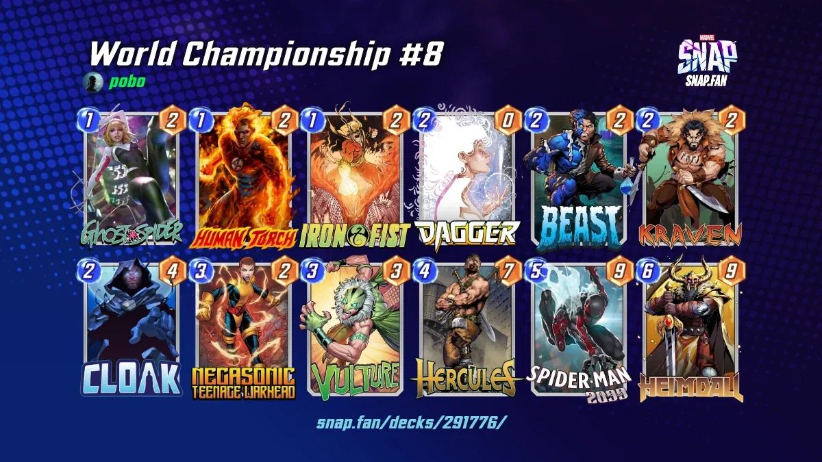 World Championship #8 by pobo - Marvel Snap Decks - snap.fan