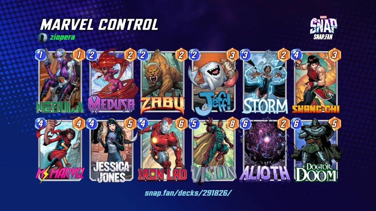 MARVEL CONTROL by ziopera - Marvel Snap Decks - snap.fan