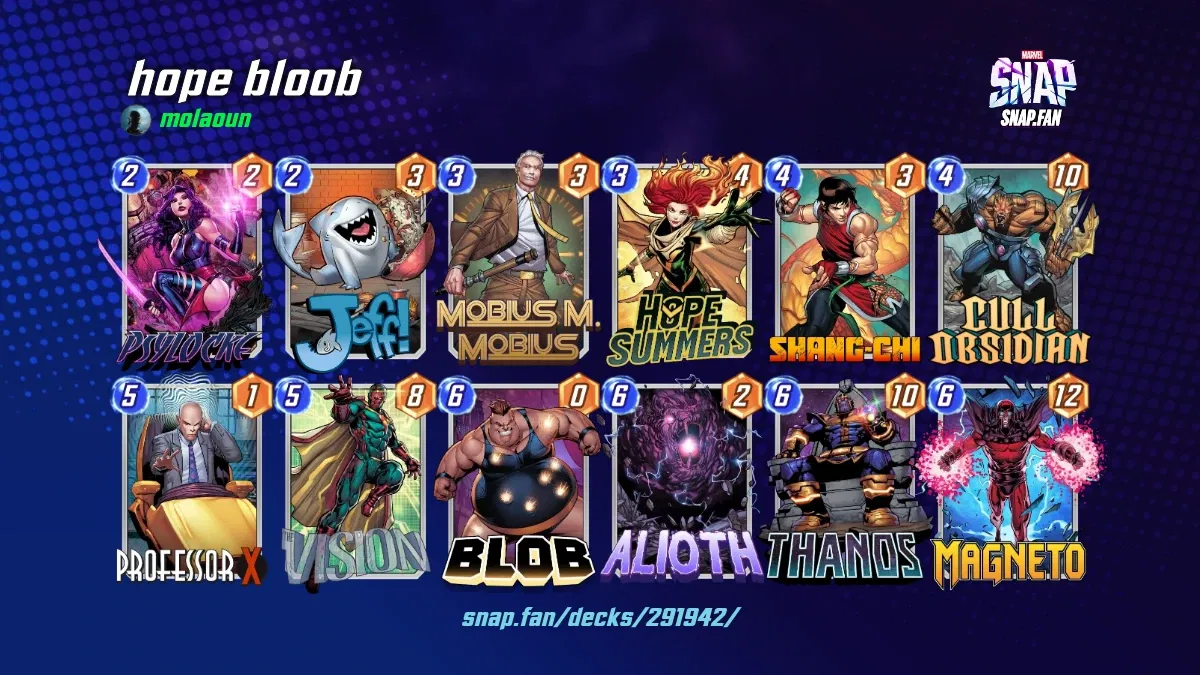 hope bloob by molaoun - Marvel Snap Decks - snap.fan