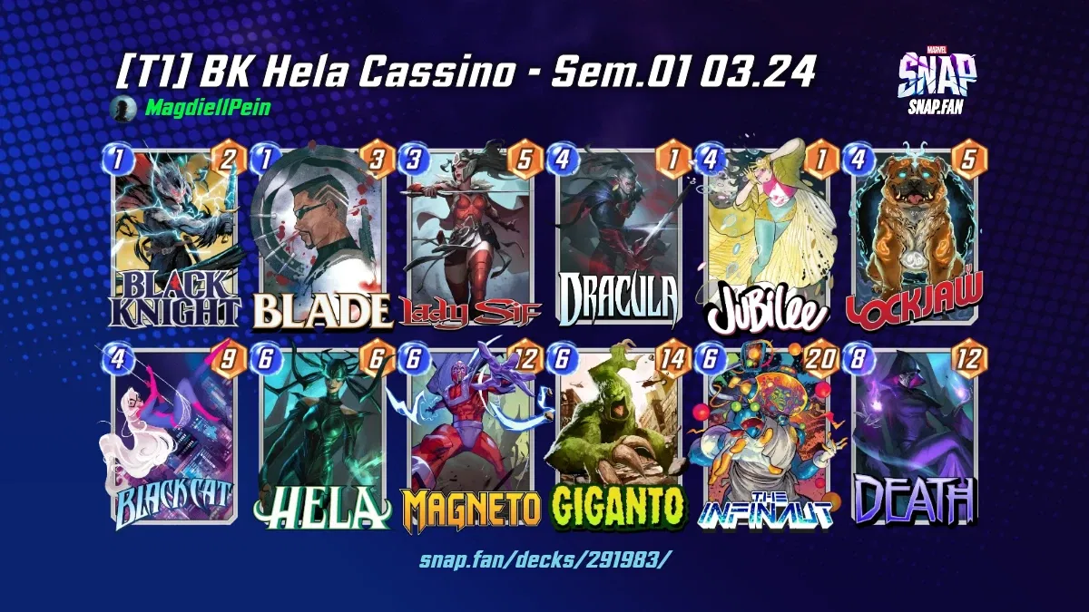 [T1] BK Hela Cassino - Sem.01 03.24 by MagdiellPein - Marvel Snap Decks ...