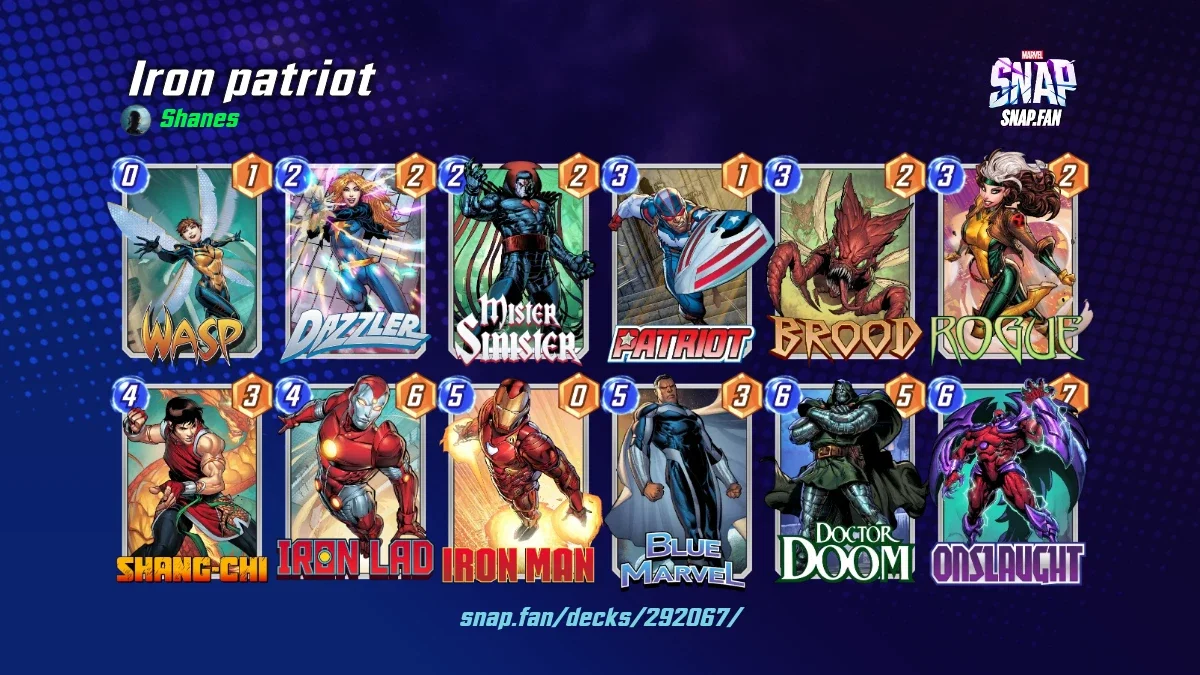 Iron patriot by Shanes - Marvel Snap Decks - snap.fan