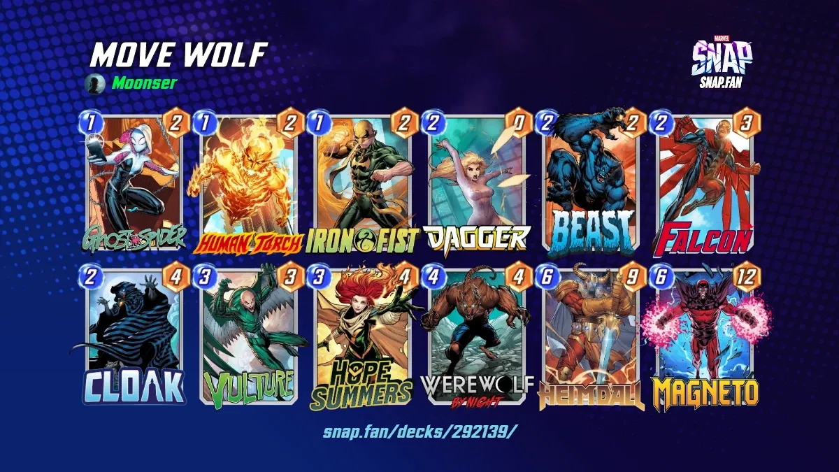 MOVE WOLF by Moonser - Marvel Snap Decks - snap.fan