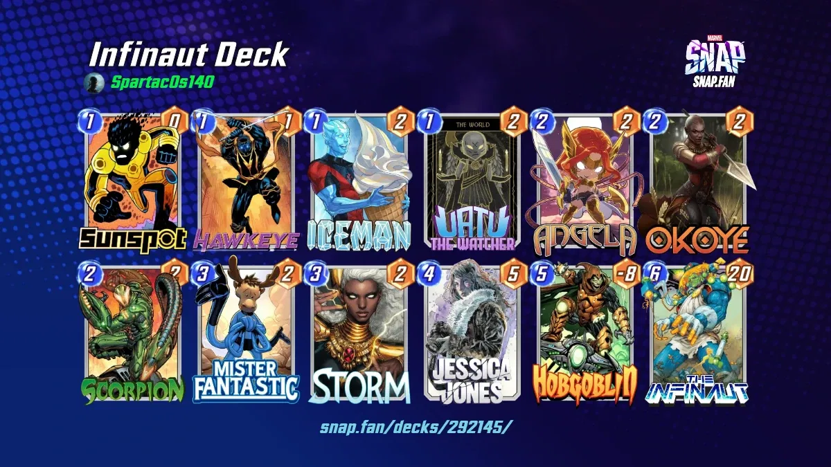 Infinaut Deck by Spartac0s140 - Marvel Snap Decks - snap.fan