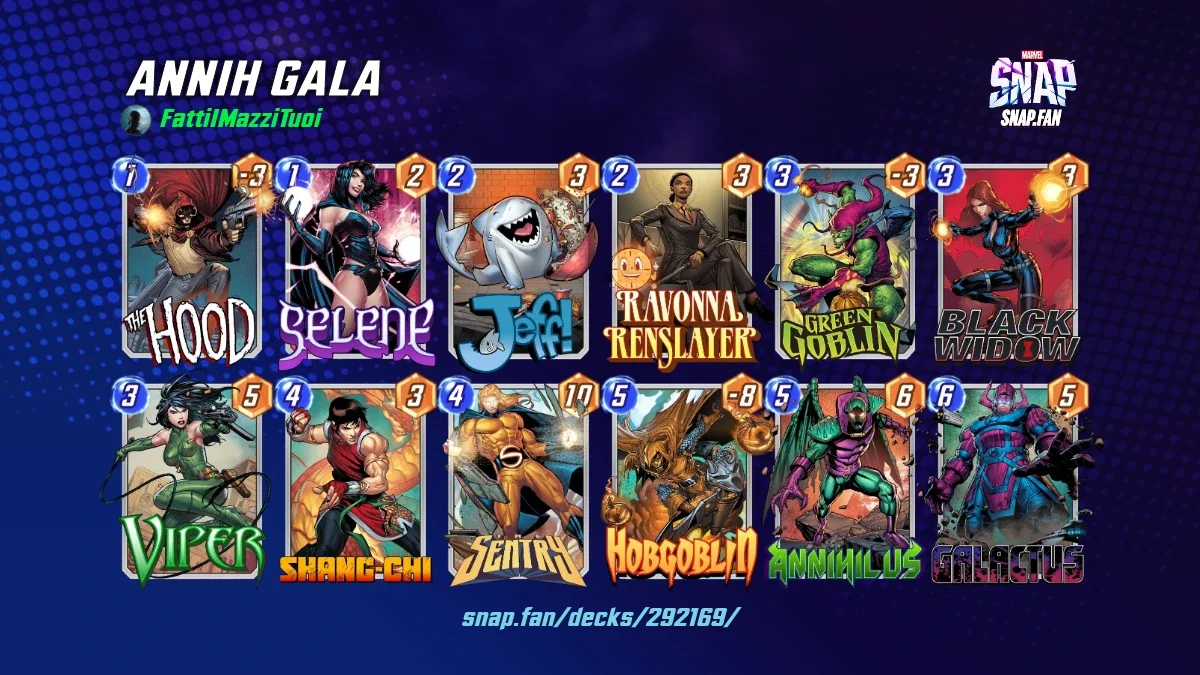 ANNIH GALA by FattiIMazziTuoi - Marvel Snap Decks - snap.fan