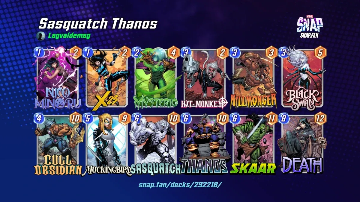 Sasquatch Thanos by Lagvaldemag - Marvel Snap Decks - snap.fan
