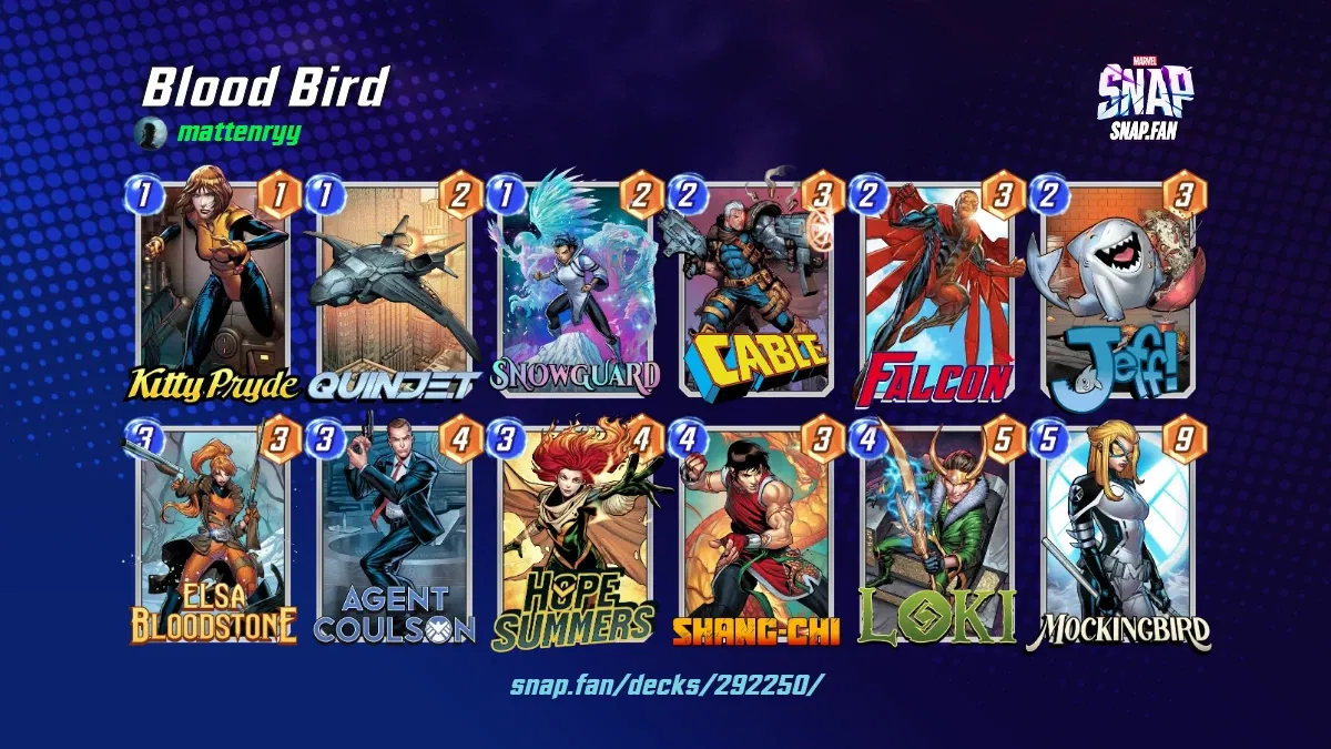 Blood Bird by mattenryy - Marvel Snap Decks - snap.fan