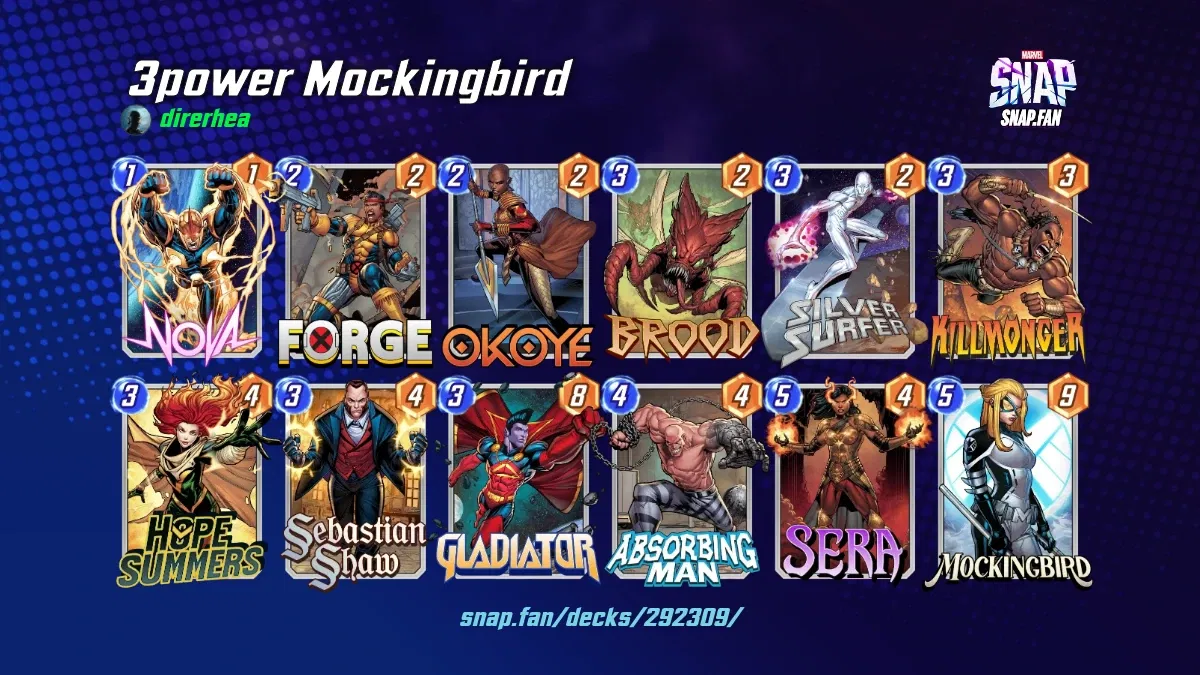 3power Mockingbird by direrhea - Marvel Snap Decks - snap.fan
