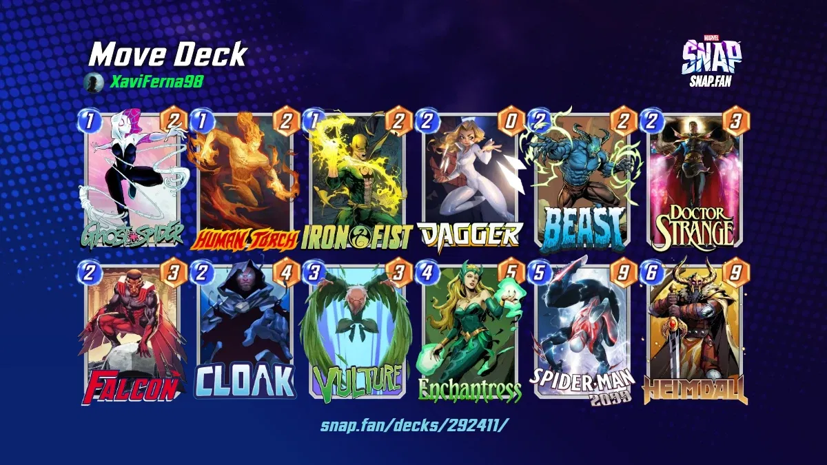 Move Deck by XaviFerna98 - Marvel Snap Decks - snap.fan