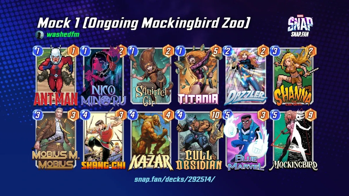 Mock 1 (Ongoing Mockingbird Zoo) by washedfm - Marvel Snap Decks - snap.fan