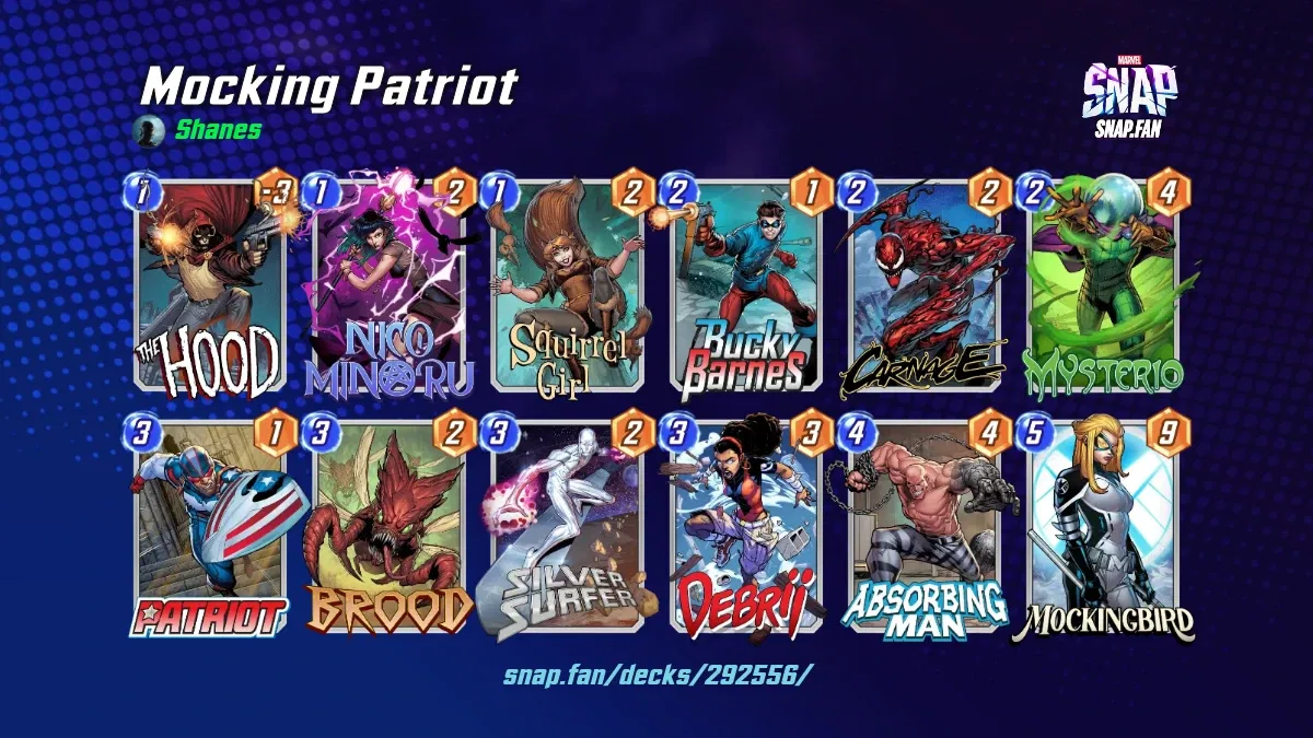 Mocking Patriot by Shanes - Marvel Snap Decks - snap.fan