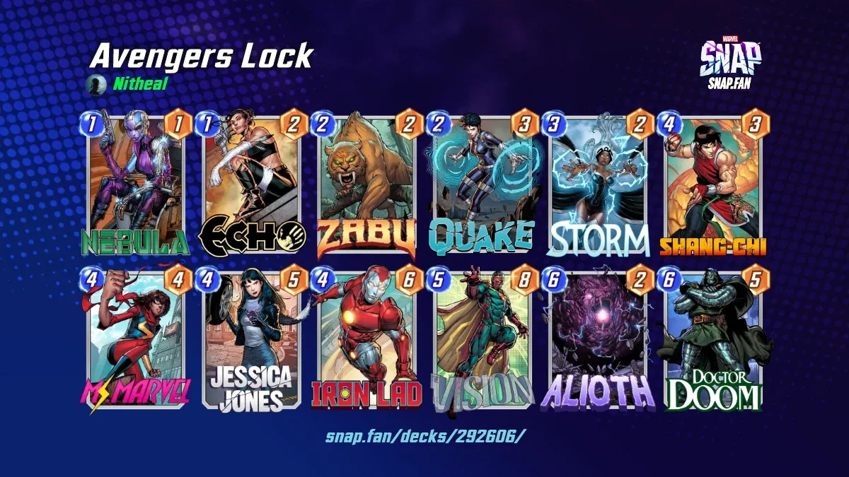 Avengers Lock by Nitheal - Marvel Snap Decks - snap.fan