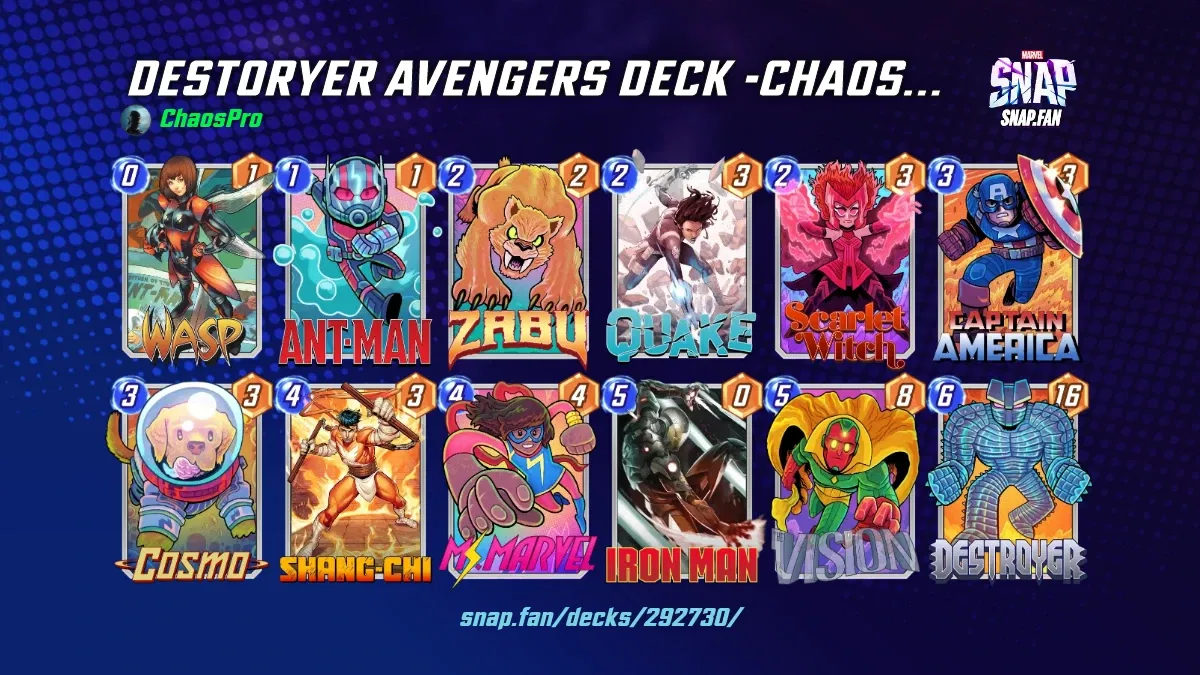 DESTORYER AVENGERS DECK -CHAOSPRO by ChaosPro - Marvel Snap Decks ...
