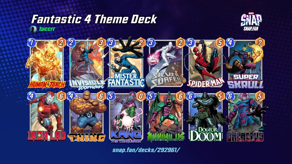 Fantastic 4 Theme Deck by tuccrr - Marvel Snap Decks - snap.fan