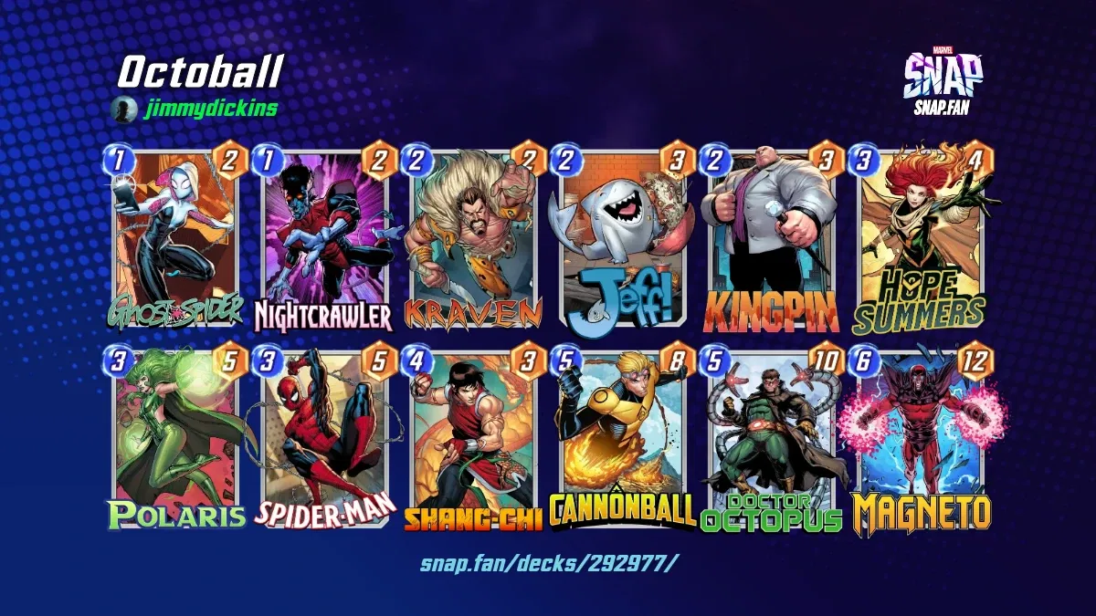 Octoball by jimmydickins - Marvel Snap Decks - snap.fan