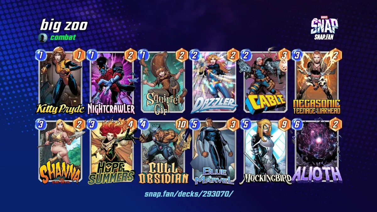 big zoo by combat - Marvel Snap Decks - snap.fan