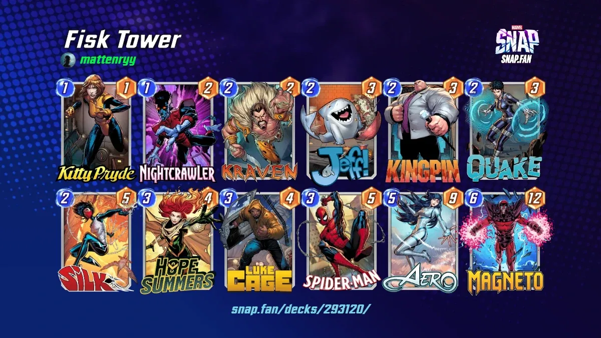 Fisk Tower by mattenryy - Marvel Snap Decks - snap.fan