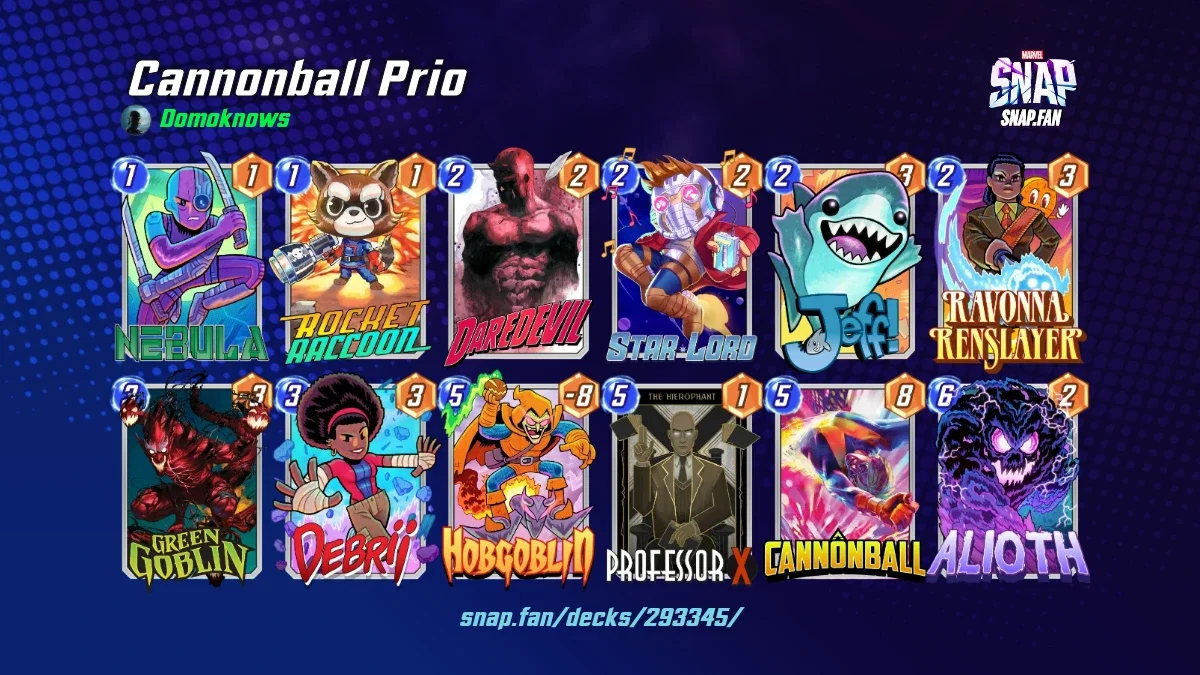 Cannonball Prio by Domoknows - Marvel Snap Decks - snap.fan