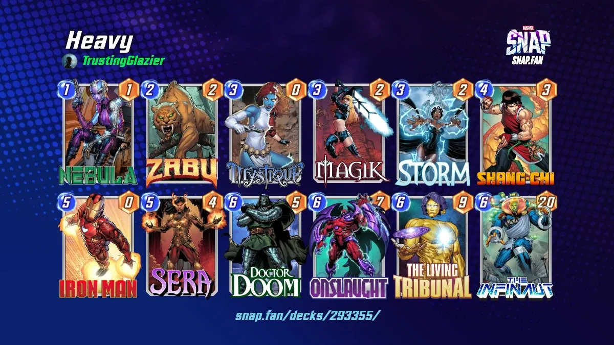 Heavy by TrustingGlazier - Marvel Snap Decks - snap.fan