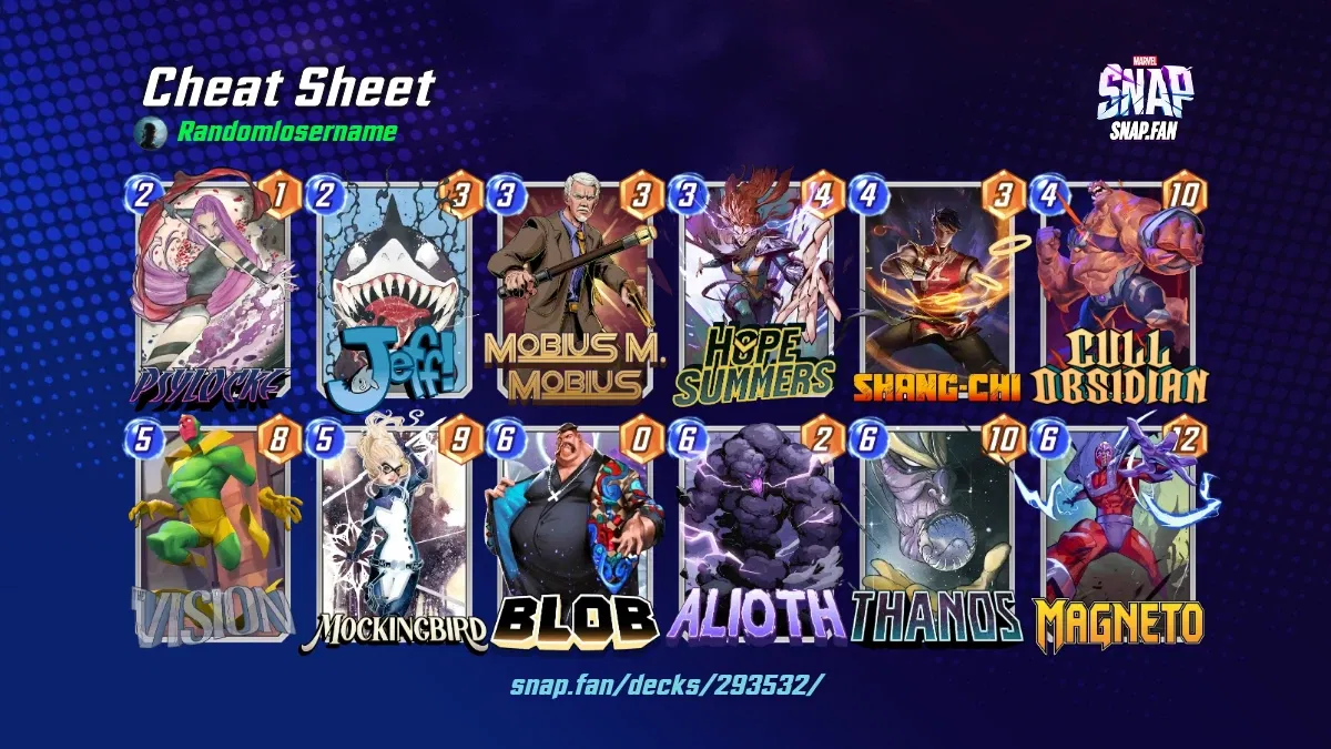 Cheat Sheet by Randomlosername - Marvel Snap Decks - snap.fan