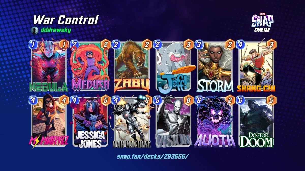 War Control by dddrewsky - Marvel Snap Decks - snap.fan