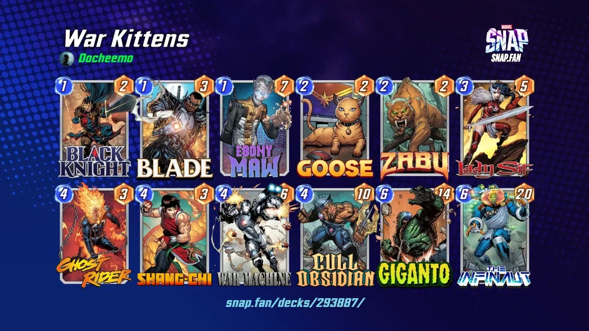 War Kittens by Docheemo - Marvel Snap Decks - snap.fan
