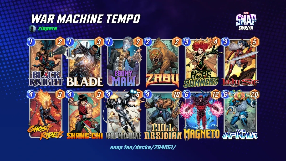 WAR MACHINE TEMPO by ziopera - Marvel Snap Decks - snap.fan