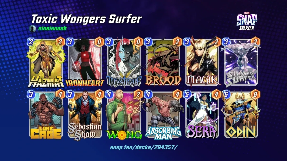 Toxic Wongers Surfer by ninaisnoob - Marvel Snap Decks - snap.fan