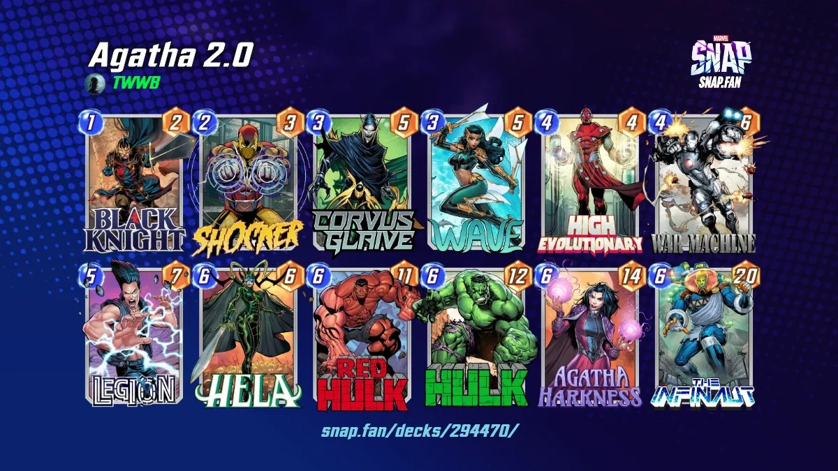 Agatha 2.0 by TWWB - Marvel Snap Decks - snap.fan