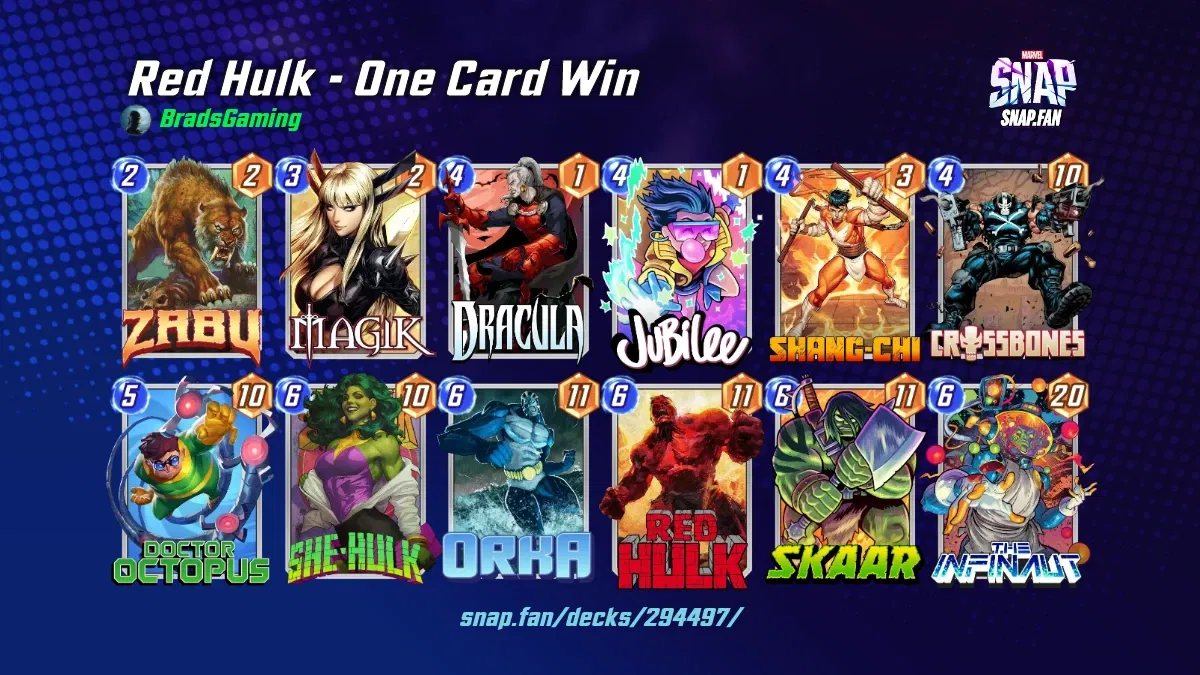 Red Hulk - One Card Win by BradsGaming - Marvel Snap Decks - snap.fan