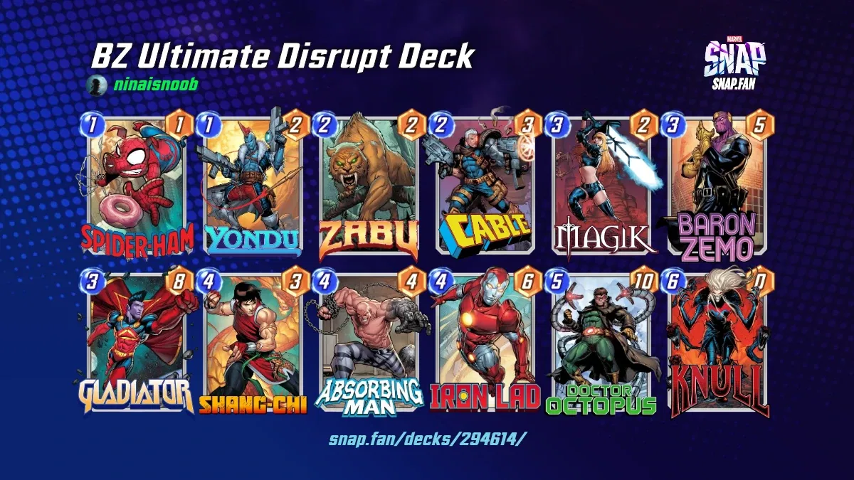 BZ Ultimate Disrupt Deck by ninaisnoob - Marvel Snap Decks - snap.fan