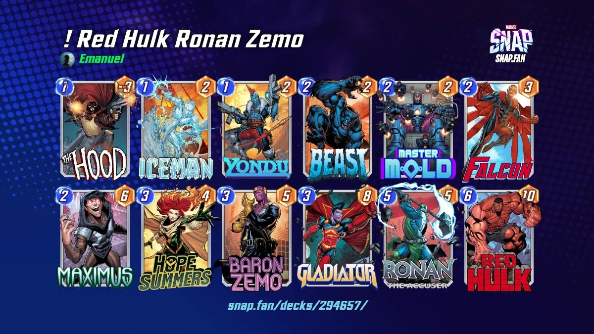 ! Red Hulk Ronan Zemo by Emanuel - Marvel Snap Decks - snap.fan