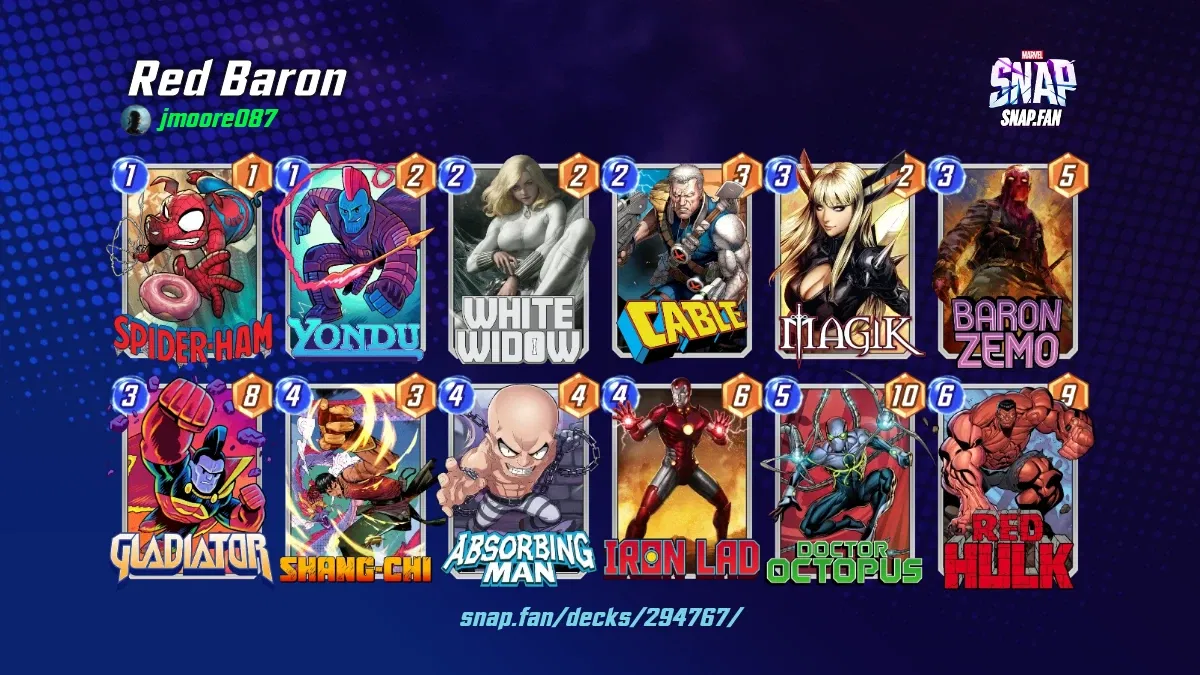 Red Baron by jmoore087 - Marvel Snap Decks - snap.fan