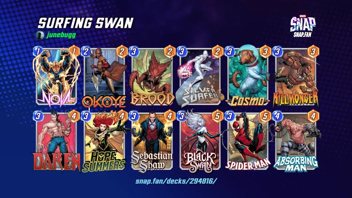 SURFING SWAN by junebugg - Marvel Snap Decks - snap.fan