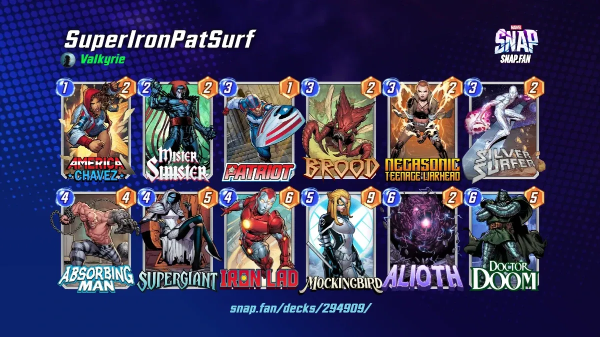SuperIronPatSurf by VaIkyrie - Marvel Snap Decks - snap.fan