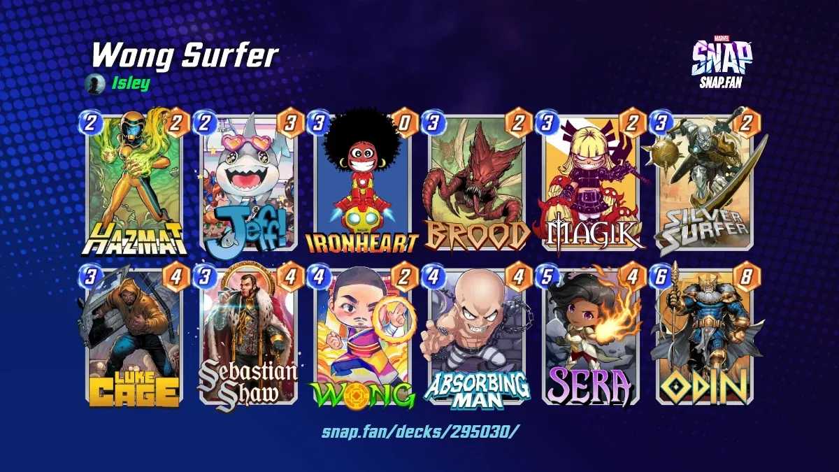 Wong Surfer by Isley - Marvel Snap Decks - snap.fan