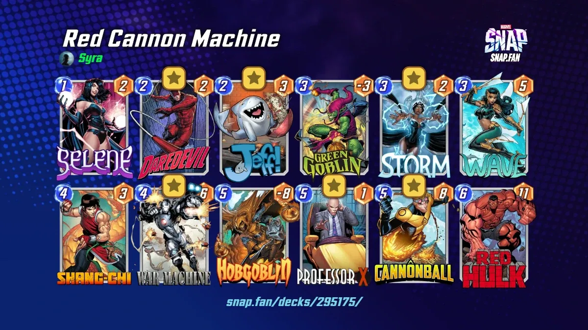 Red Cannon Machine by Syra - Marvel Snap Decks - snap.fan